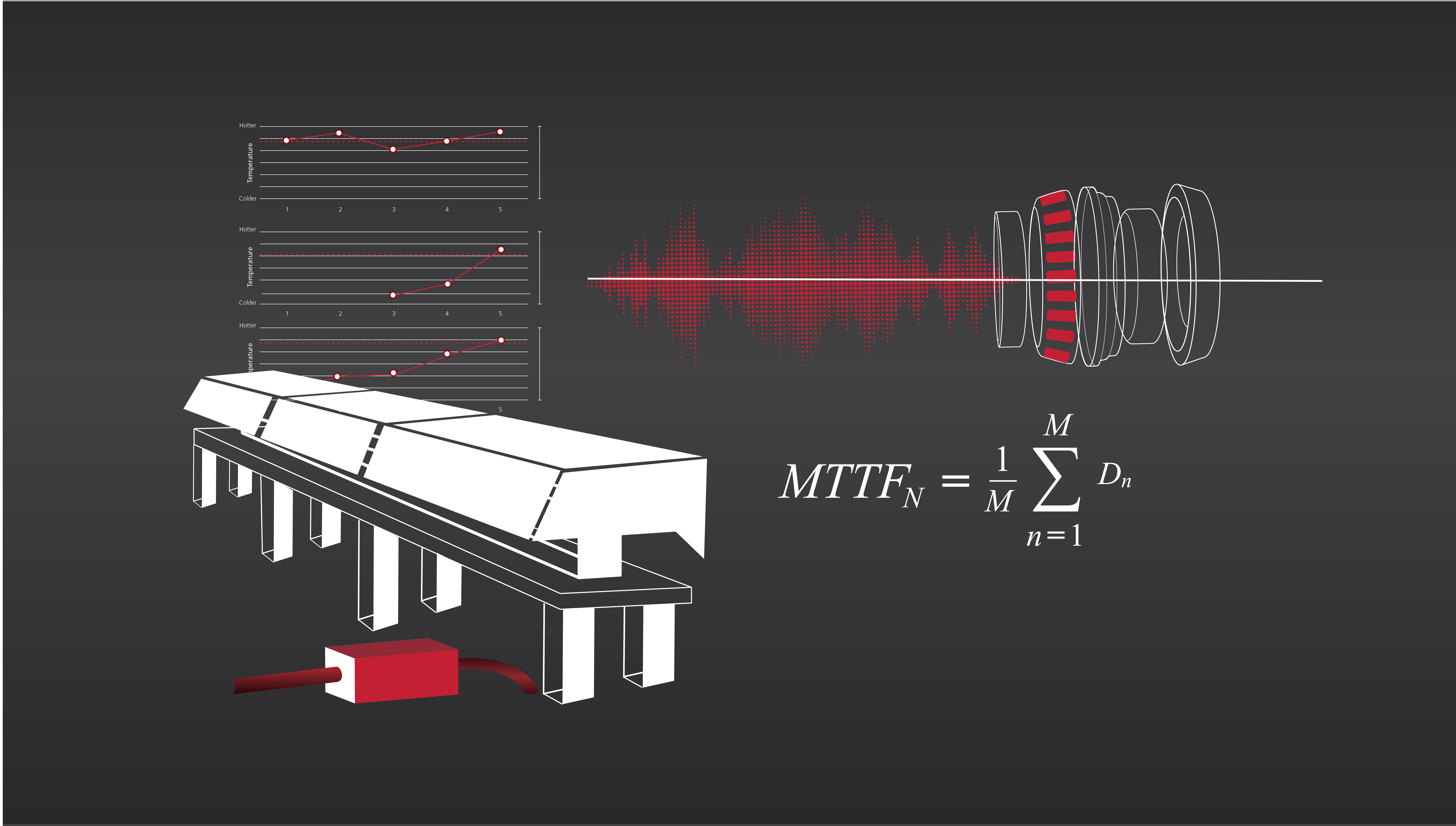Detection Technology